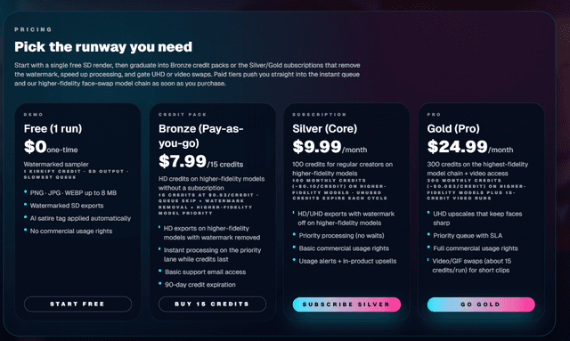 How to Use Kirkify: 5-Minute Guide | Kirkify Blog